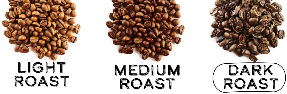 Dark Roast Coffees – Desert Sun Coffee Roasters