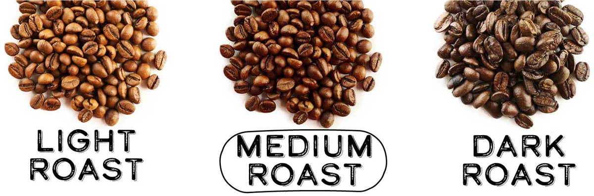Medium Roast Coffees – Desert Sun Coffee Roasters